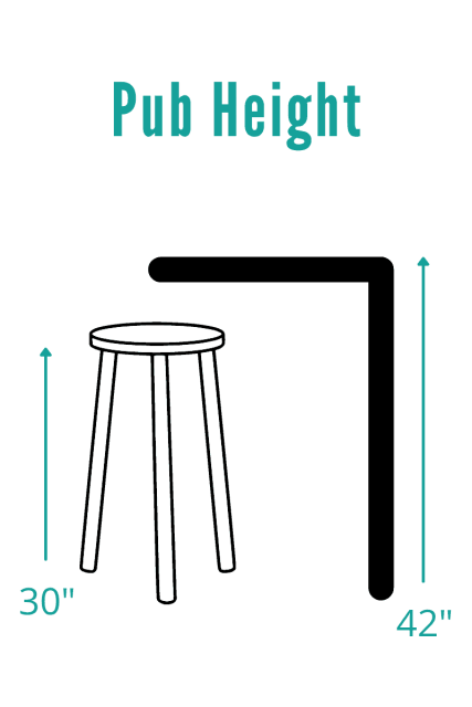 What is Bar Height and Counter Height?