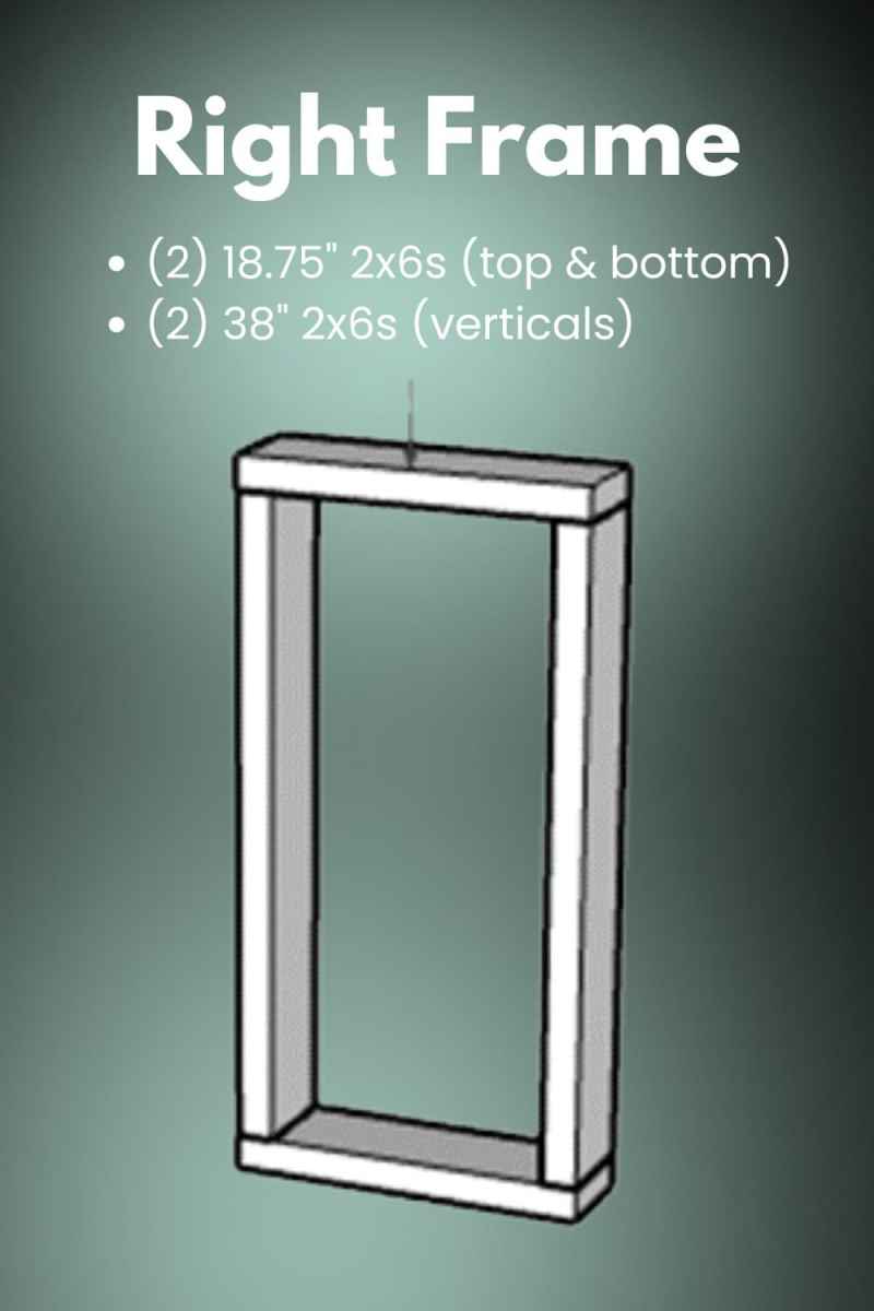 Beginner Guide to Framing a Bar