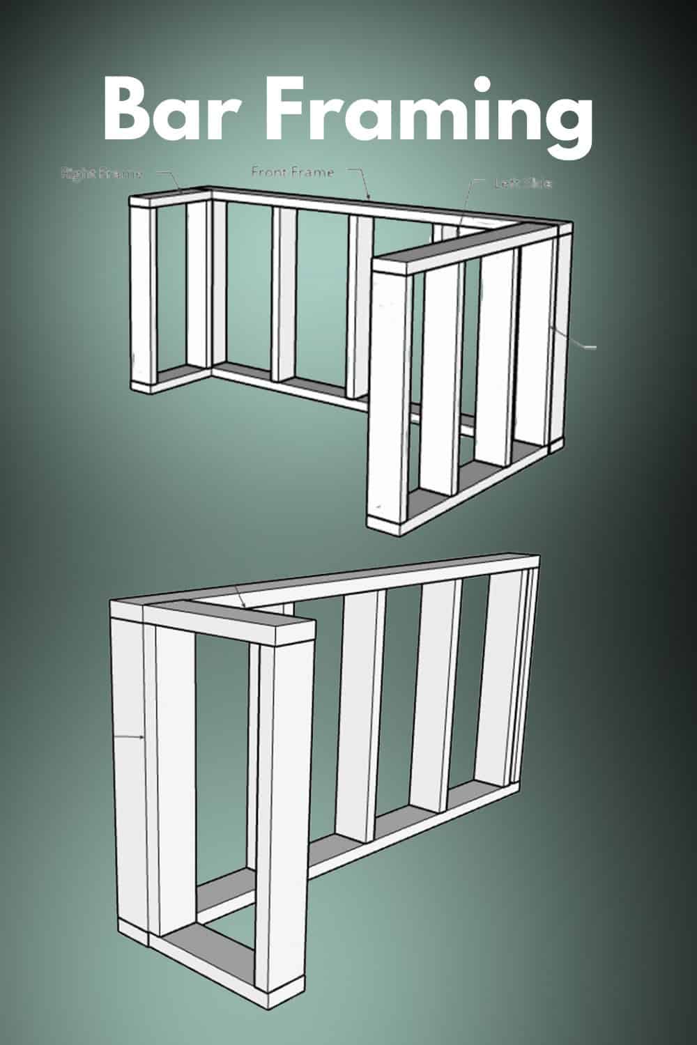 Beginner Guide to Framing a Bar